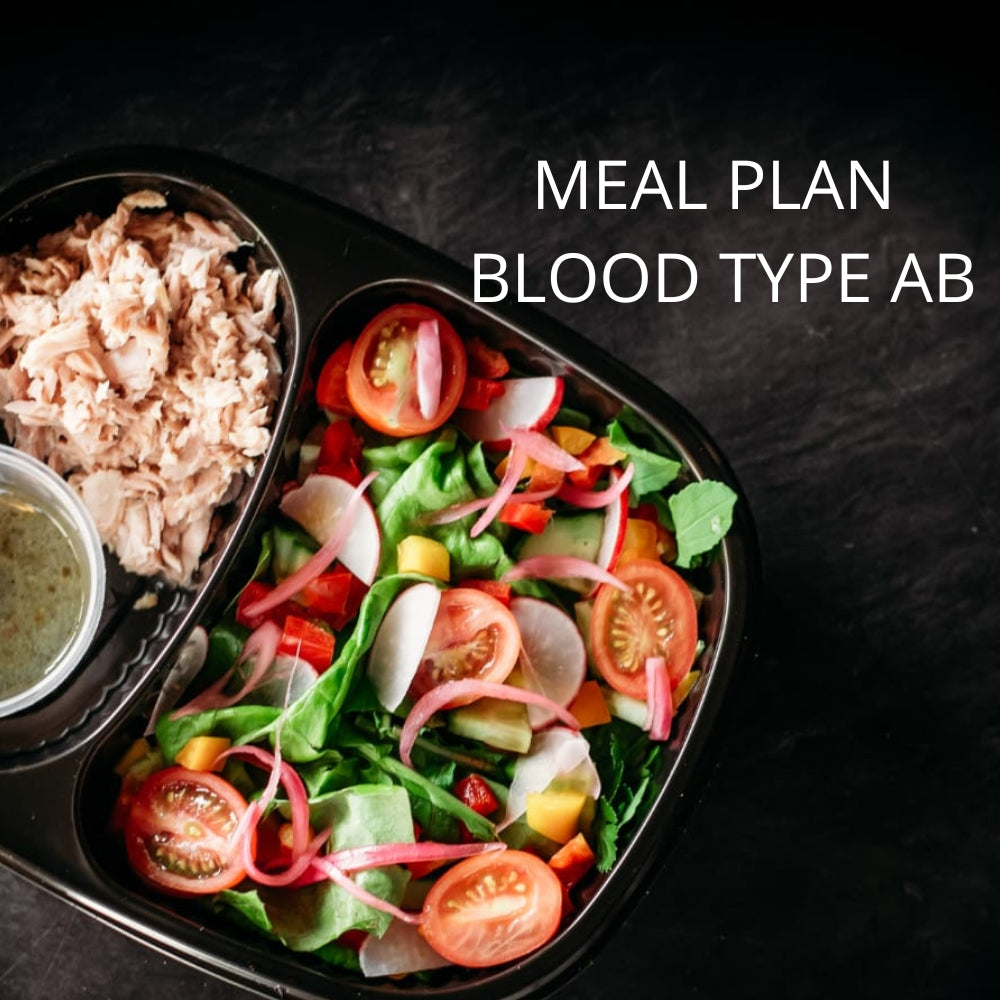 Meal Plan Blood Type AB [DIGITAL FILE] — Mi Movement